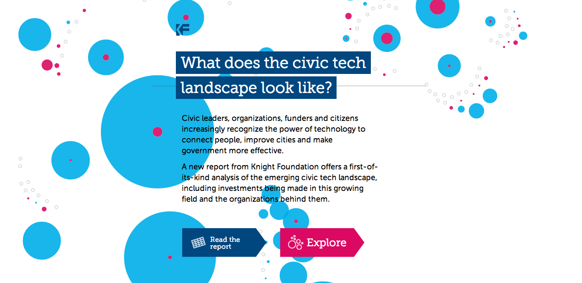 New tools produce better understanding of investments in civic tech ...